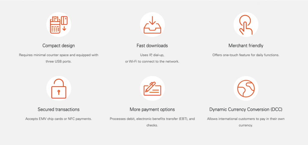 First Data FD150 Terminal | Free with Merchant Account