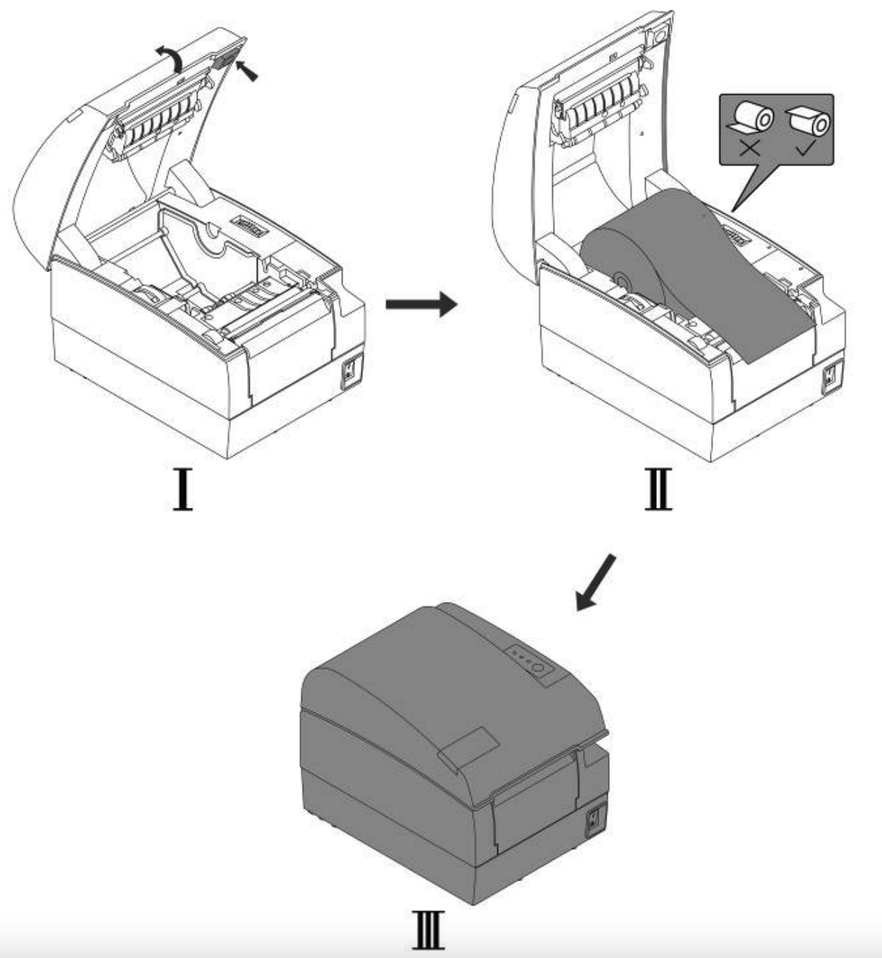 SNBC BTP-R580II Thermal Printer USB - USB+Ethernet